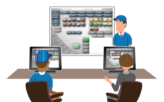 SpeedLine POS Support Services