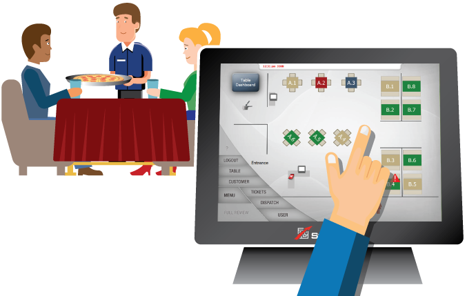 SpeedLine Pizza Point of Sale