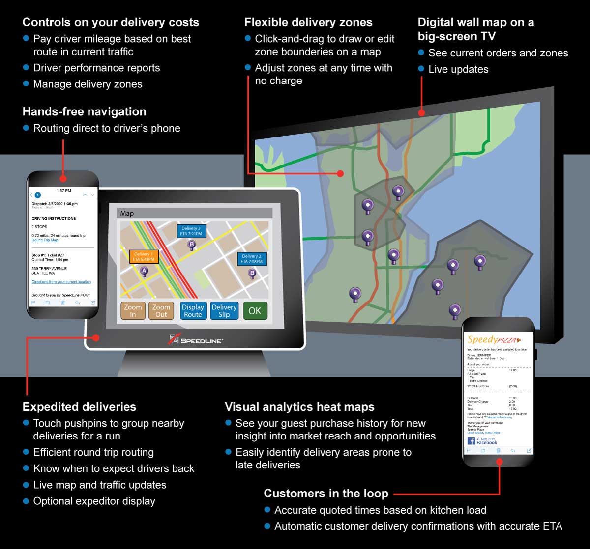 LiveMaps Visual Dispatch