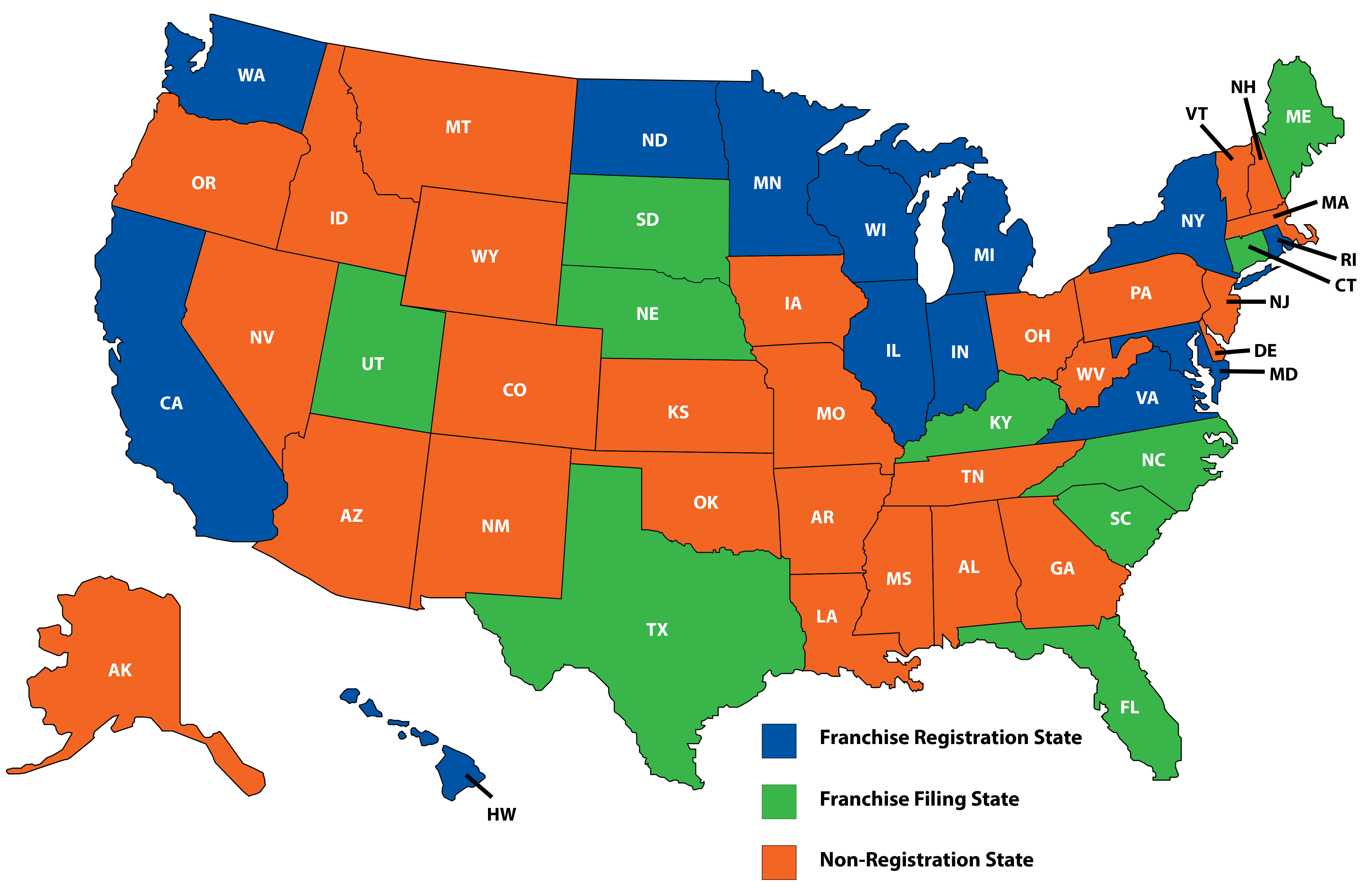 10 Things You Need to Know Before Franchising