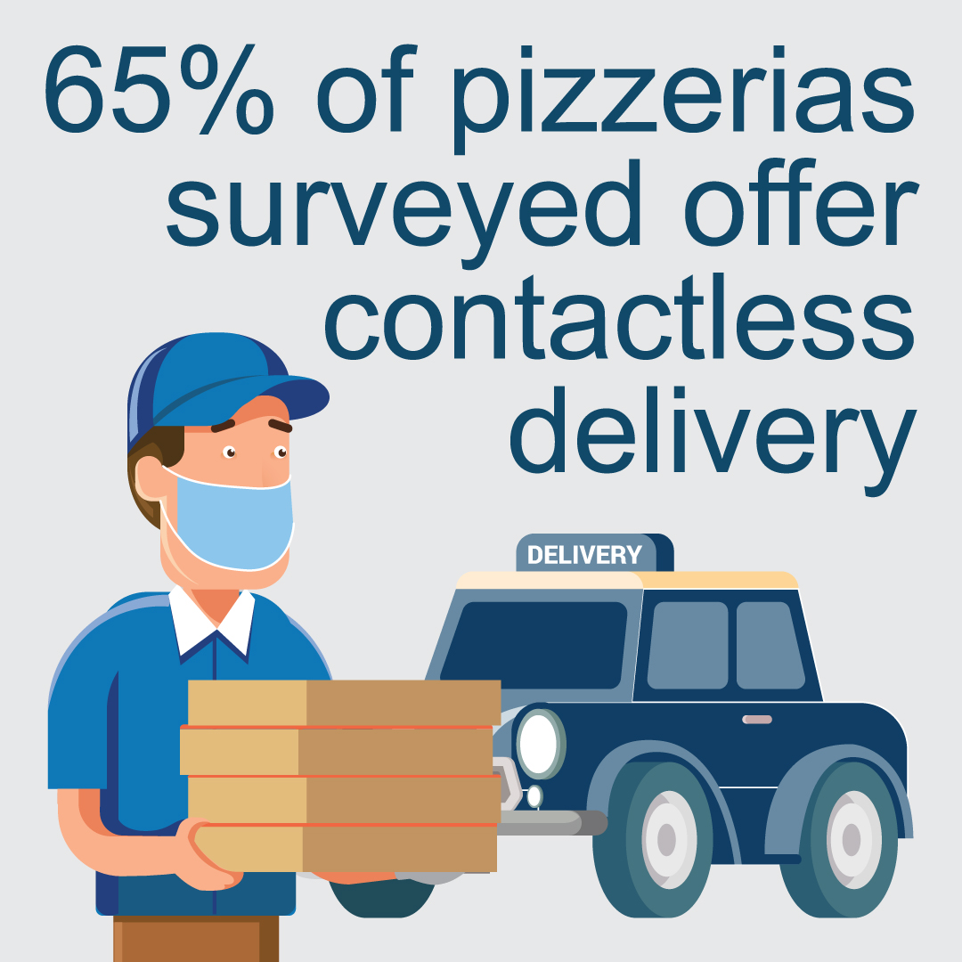 Best Practices for Contactless Delivery